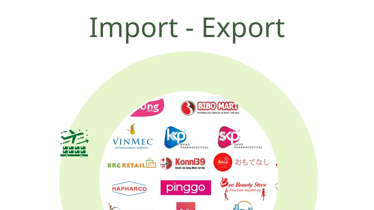 Business - HSC Investment - HSC Investment